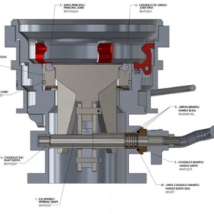 API Coupler - Holland Loading Solutions
